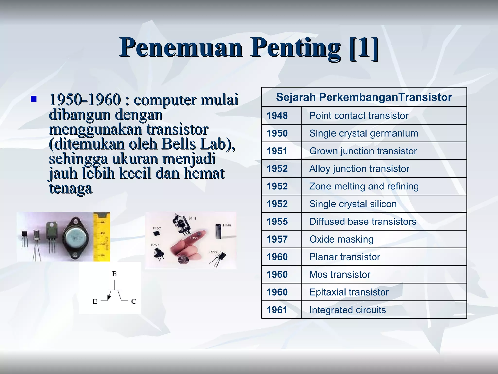sejarah komputer | PPT