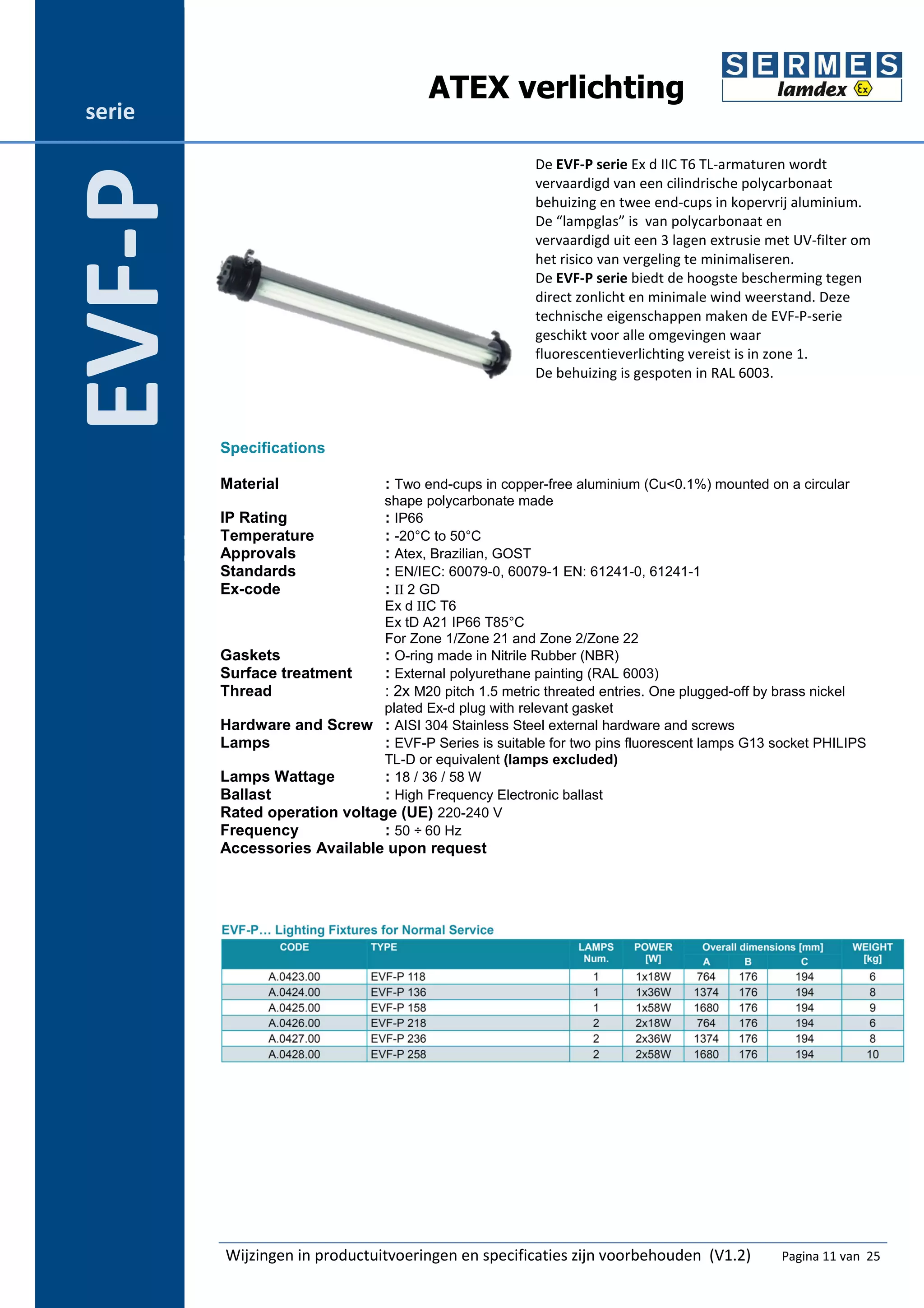 4 sermes brochure atex verlichting v1.2 | PDF