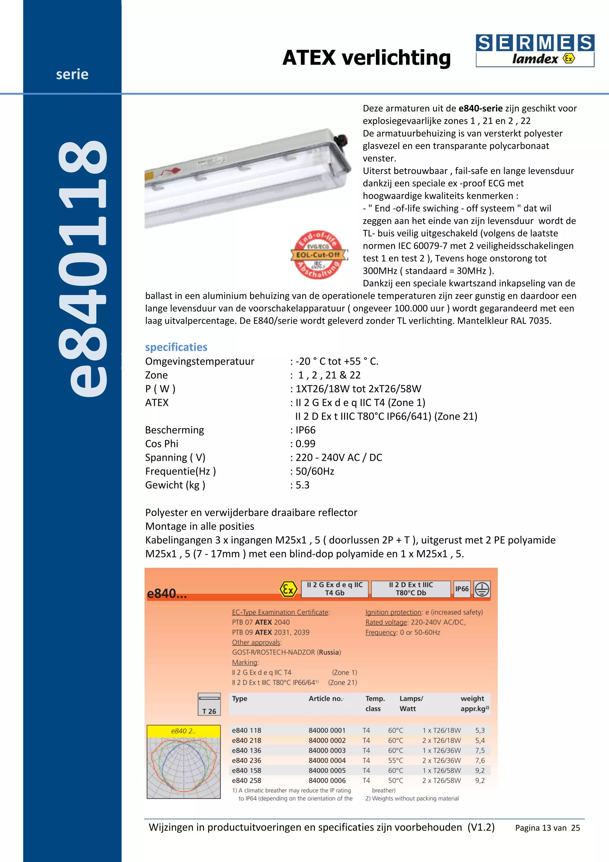 4 sermes brochure atex verlichting v1.2 | PDF