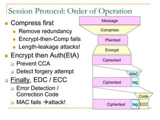 Lecture_4_Shared-key_Secure_Session.pptx