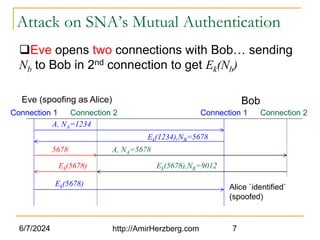 Lecture_4_Shared-key_Secure_Session.pptx