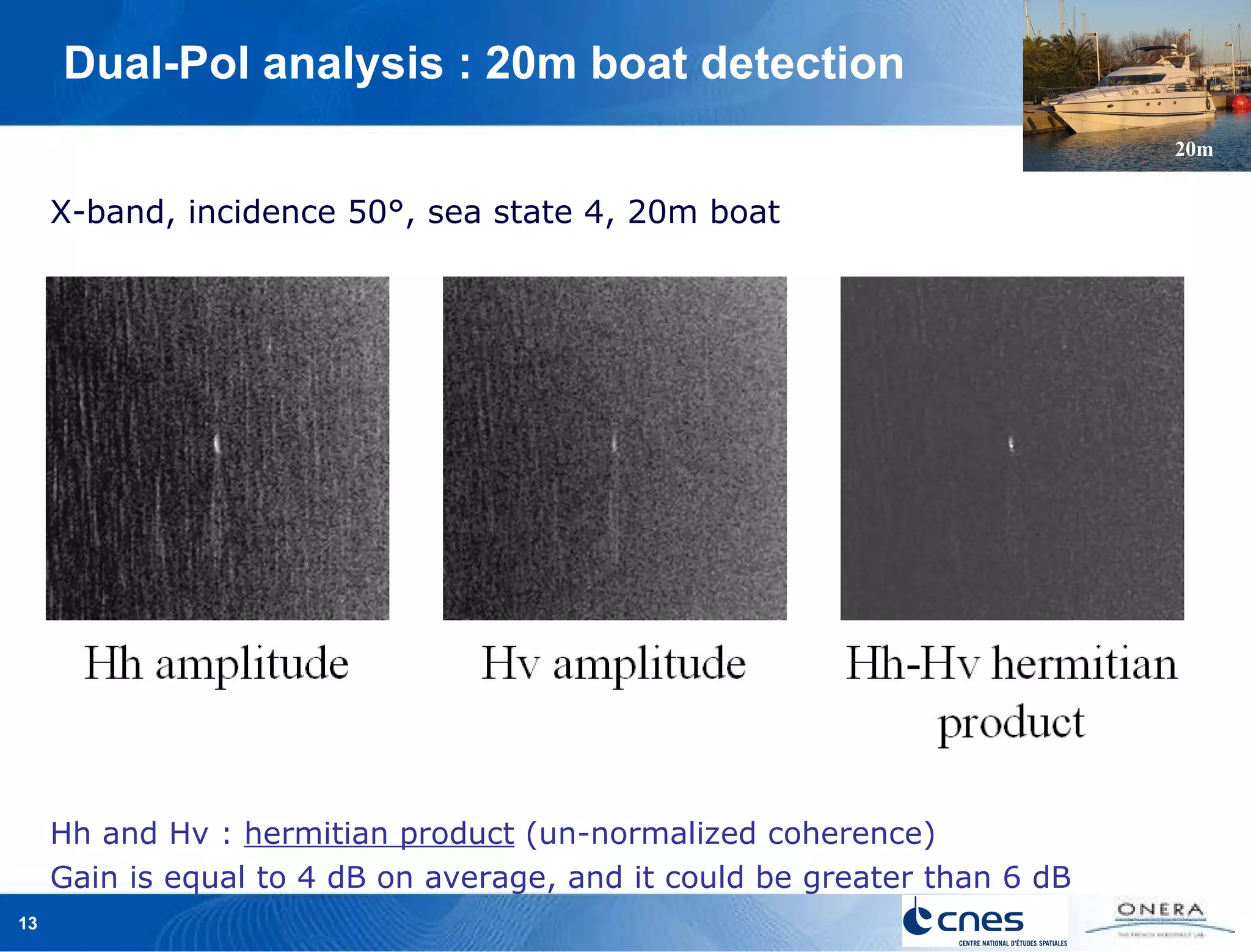 4_Ship detection using X-band dual-pol SAR data.ppt