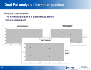 4_Ship detection using X-band dual-pol SAR data.ppt