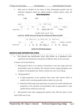 Sieve Analysis | PDF