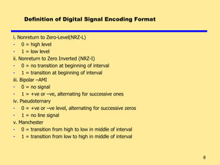 4 signal encodingtechniques | PPT