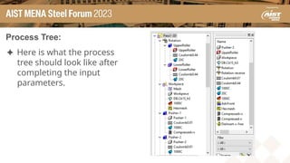 4-Simulation-Hot-Section-Rolling-Process-SIMUFACT-AIST.pptx