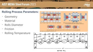 4-Simulation-Hot-Section-Rolling-Process-SIMUFACT-AIST.pptx