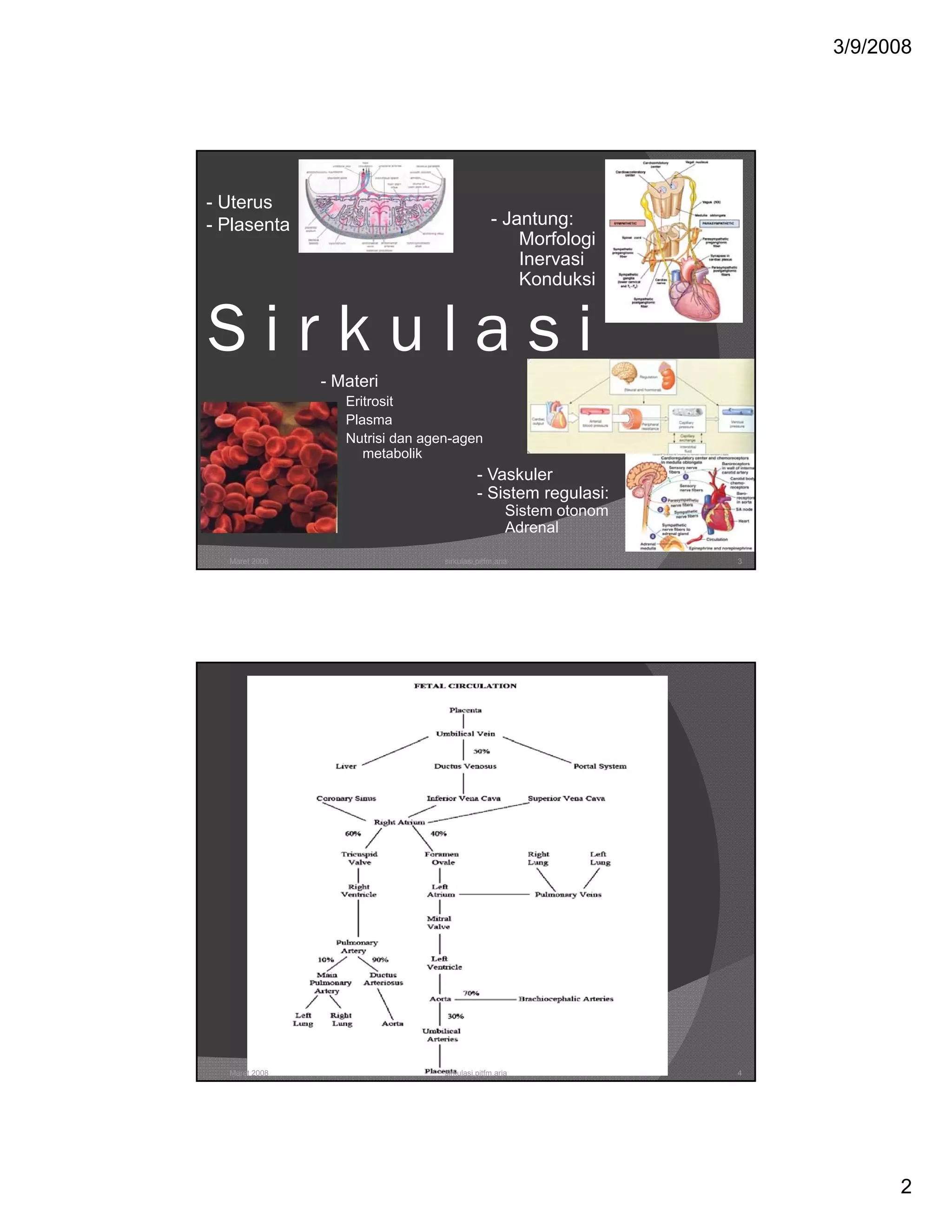 4-Sirkulasi janin(Aria.W).pdf