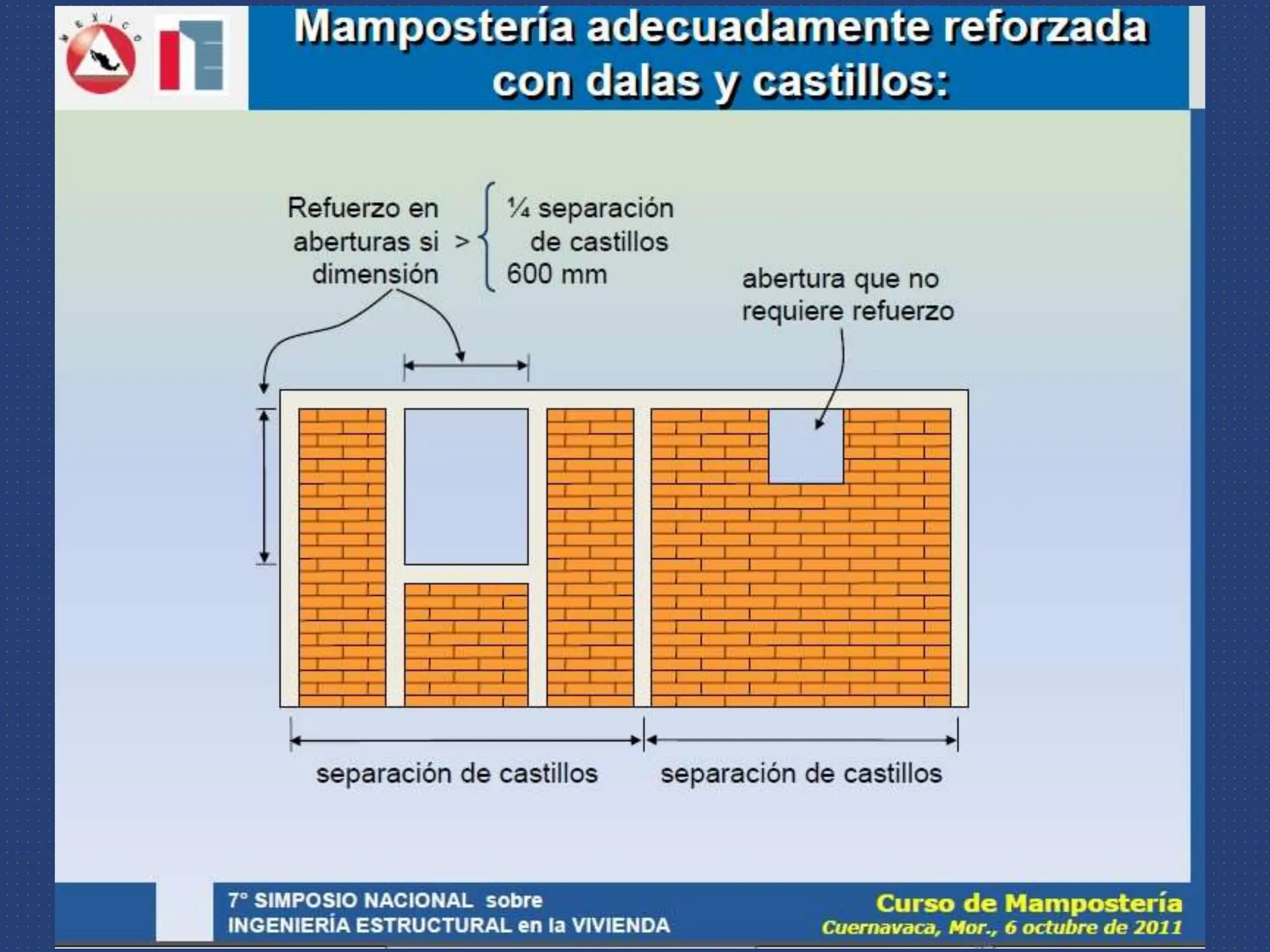 4_-SISTEMAS ESTRUCTURALES DE MAMPOSTERÍA.pptx
