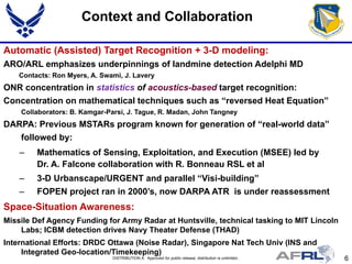 Sjogren - Sensing Surveillance & Navigation - Spring Review 2012 | PDF