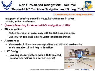 Sjogren - Sensing Surveillance & Navigation - Spring Review 2012 | PDF