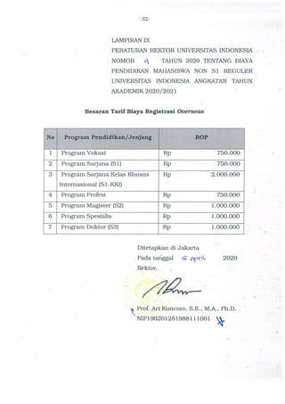 4 sk-bp-no-s1-reguler-ui-ta-2020 2021 | PDF