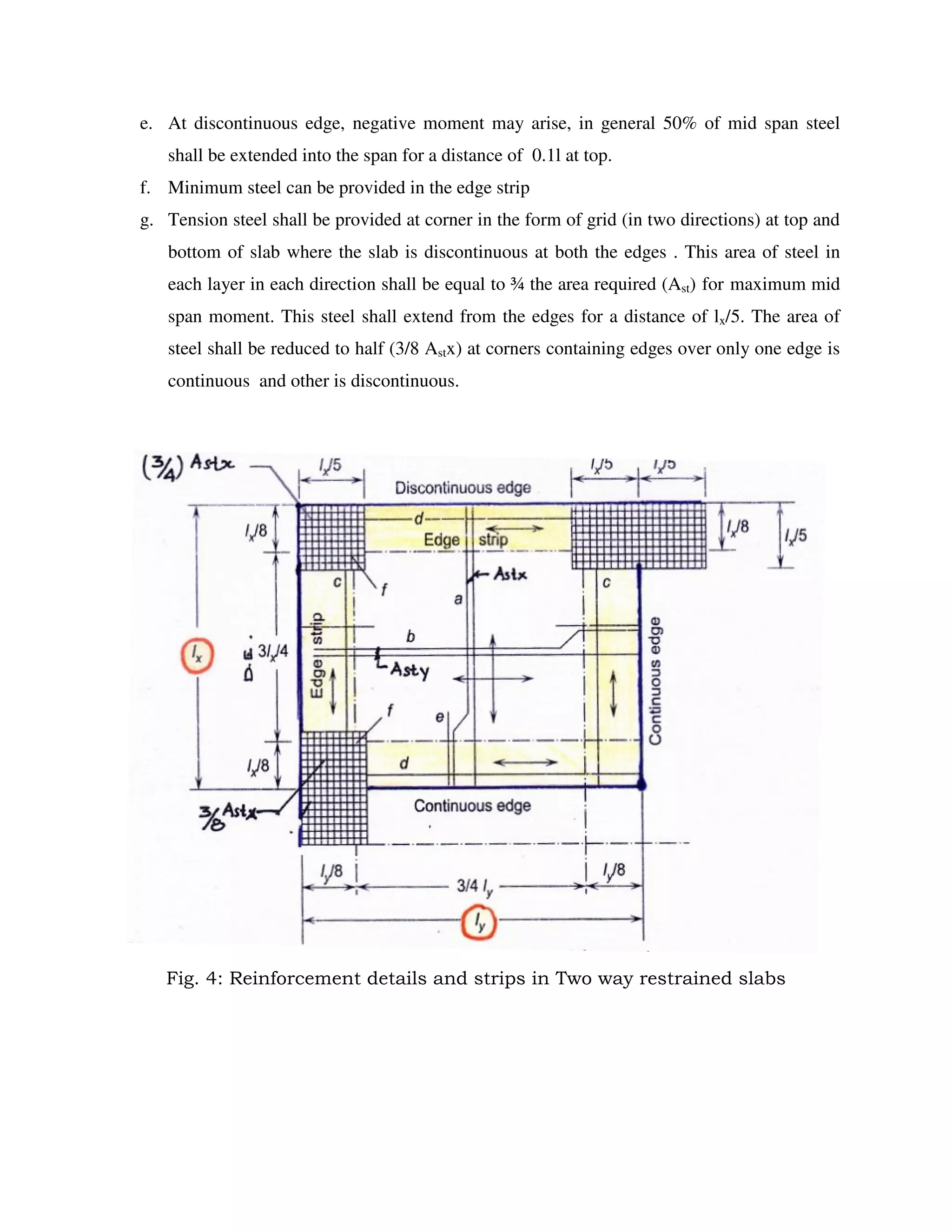 4 slab | PDF