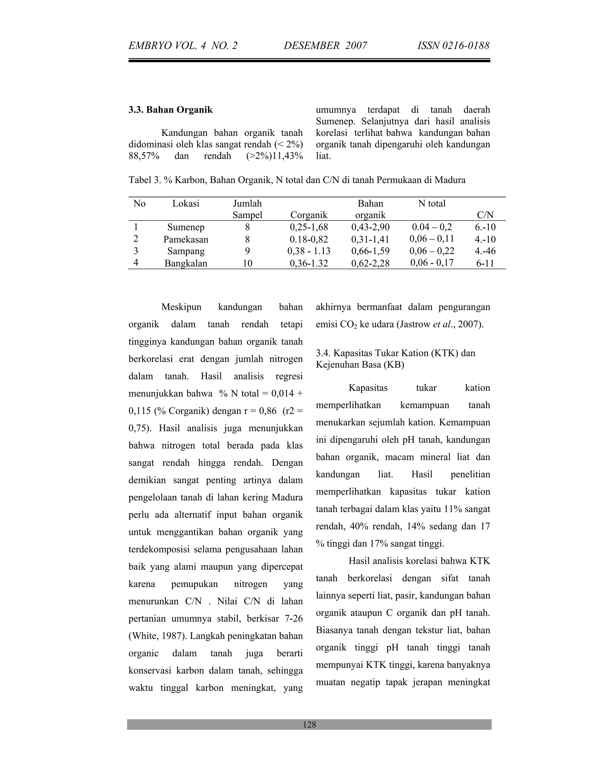 4 slamet-s-kesuburan-tanah | PDF