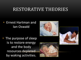 Sleep, REM and Dream | PPTX