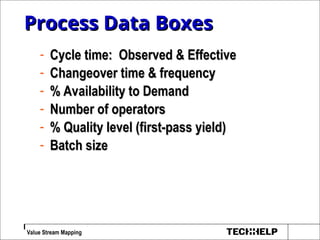 Slides of Value Stream Mapping, brief explanation in powerpoint format ...