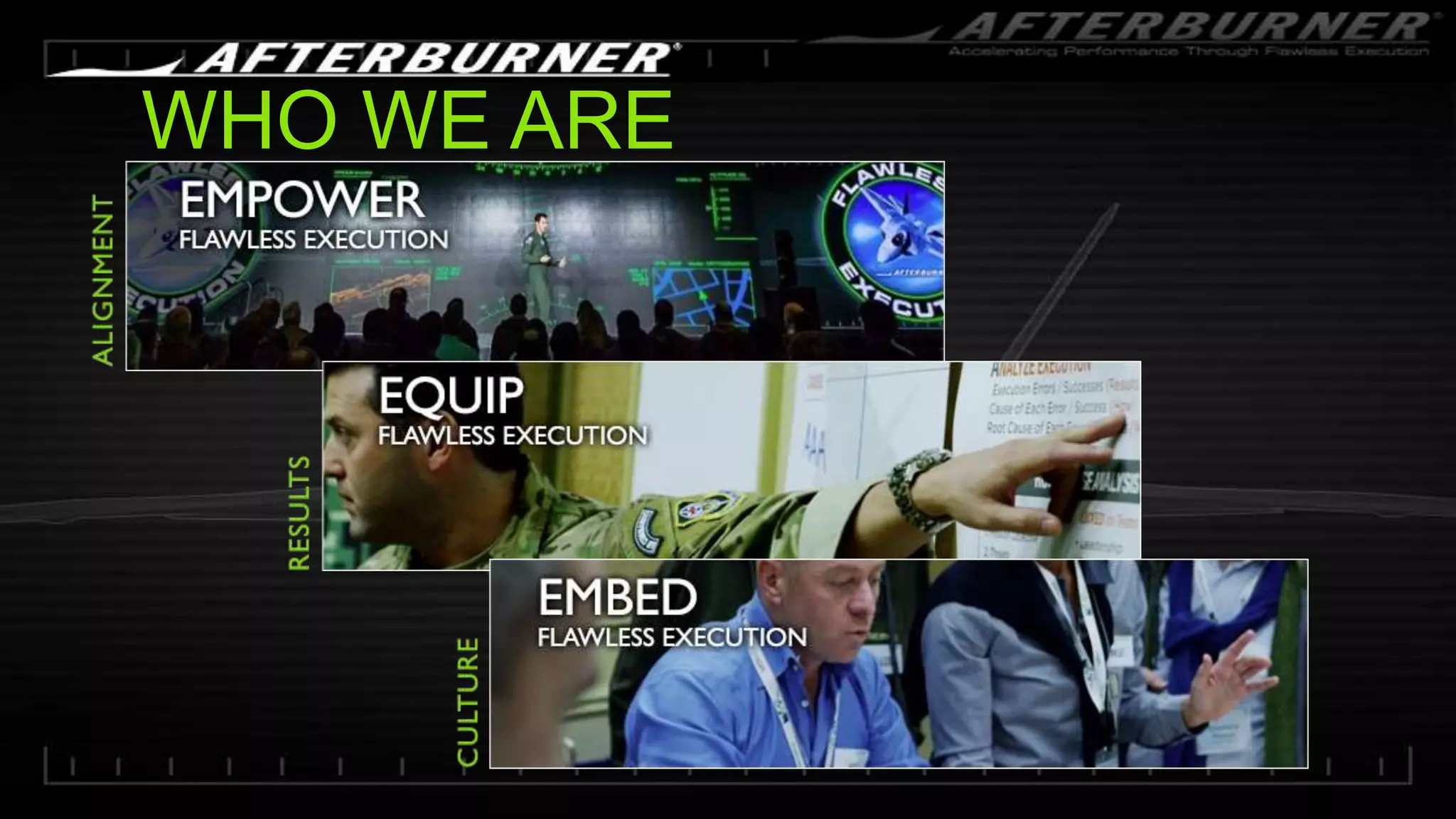 OPERATION DEBRIEF: The Secret Weapon of High-Performing Ops Teams | PPTX