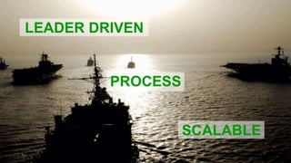 OPERATION DEBRIEF: The Secret Weapon of High-Performing Ops Teams | PPTX