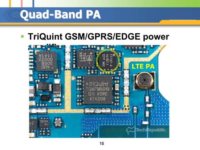Smartphone Hardware Architecture | PPTX | Smartphones | Consumer ...