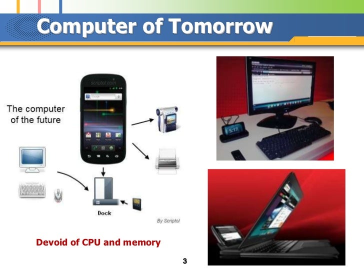 Smartphone Hardware Architecture
