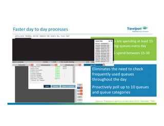 Travelport Smartpoint | PDF | Air Travel | Travel Type