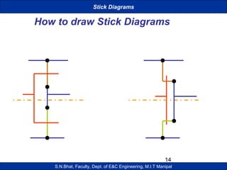 4 sn bhat-stickdiagrams_iuceee | PPT