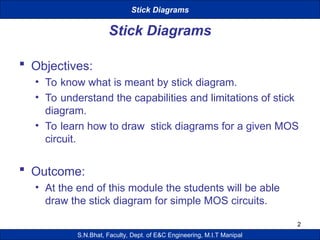 Lecture Slide_SNBhat_Stick diagrams and Layout | PPT