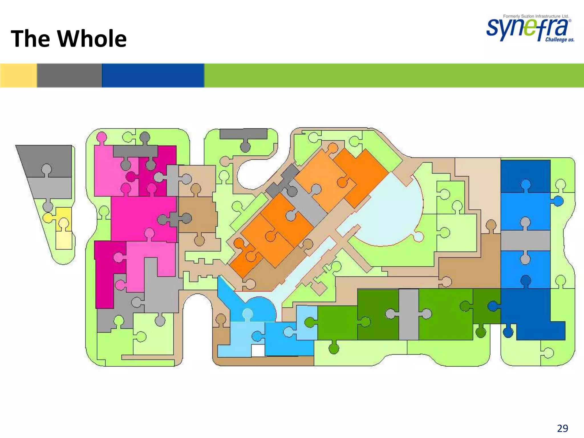 Suzlon One Earth Case Study by Ameya Gumaste | PPTX