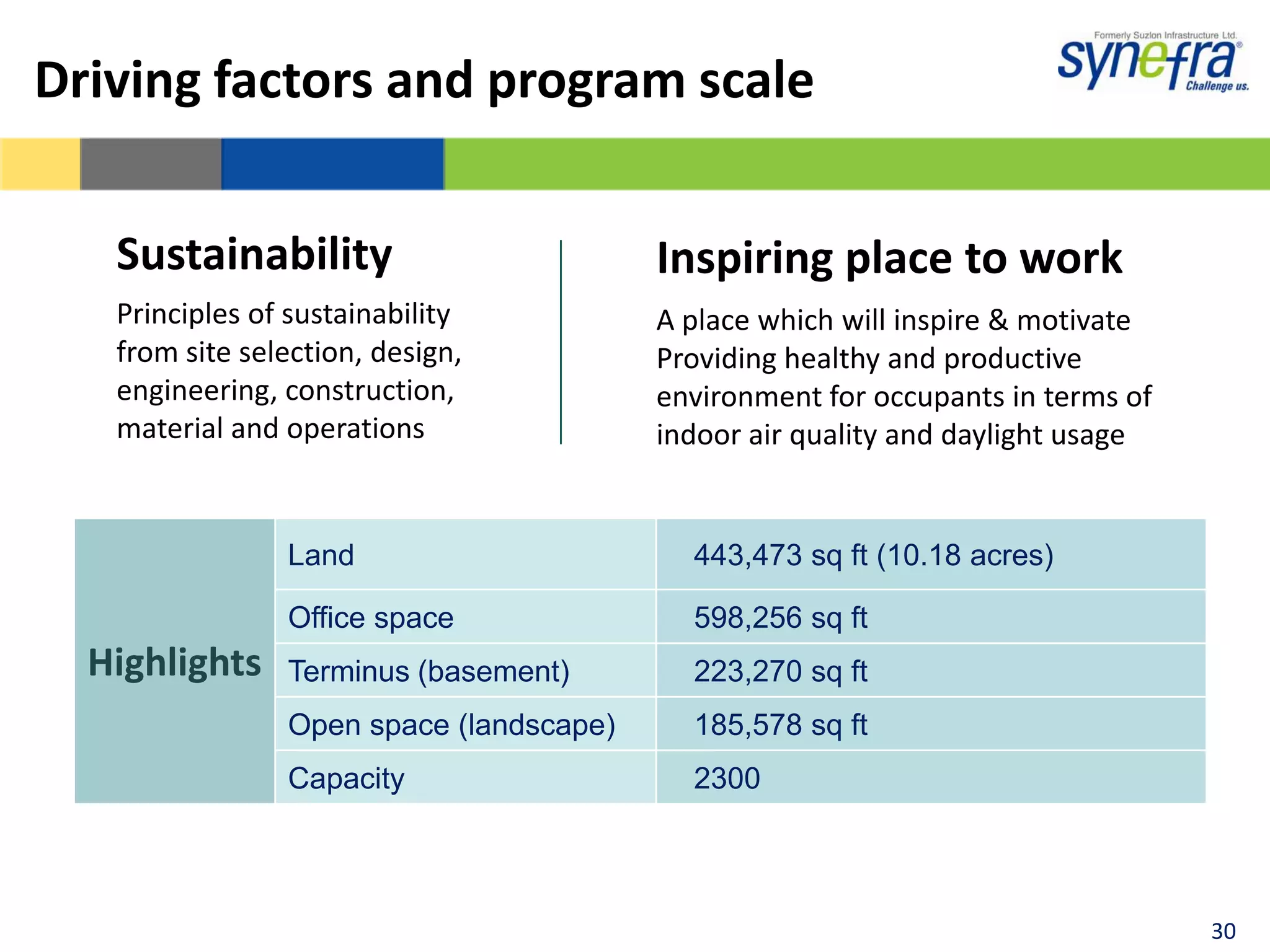 Suzlon One Earth Case Study by Ameya Gumaste | PPTX