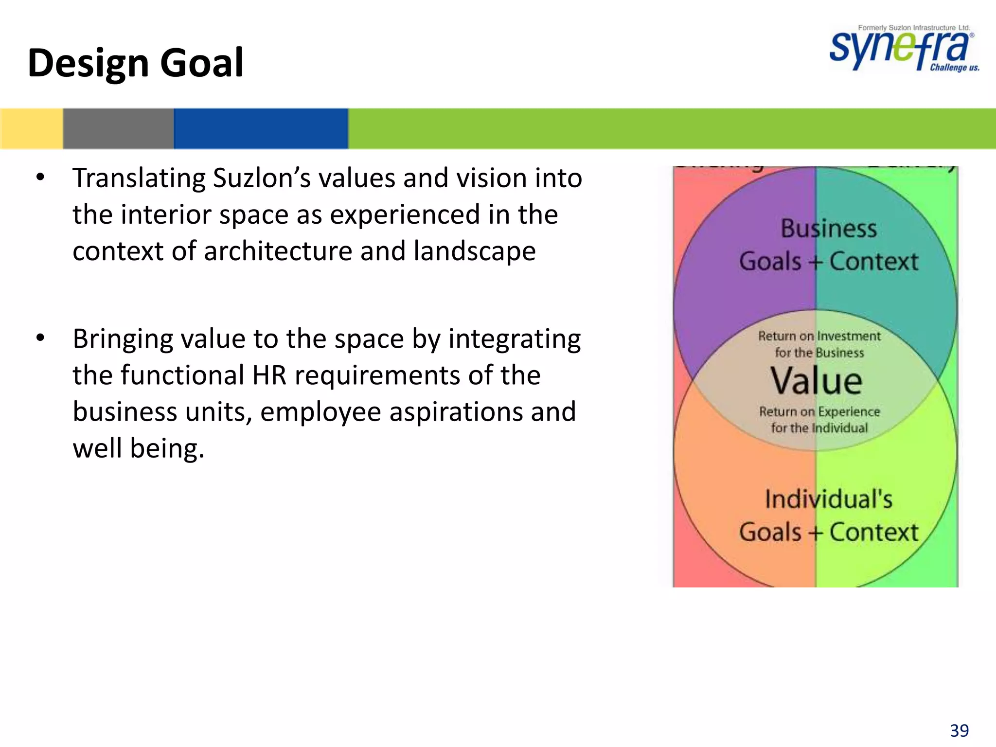 Suzlon One Earth Case Study by Ameya Gumaste | PPTX