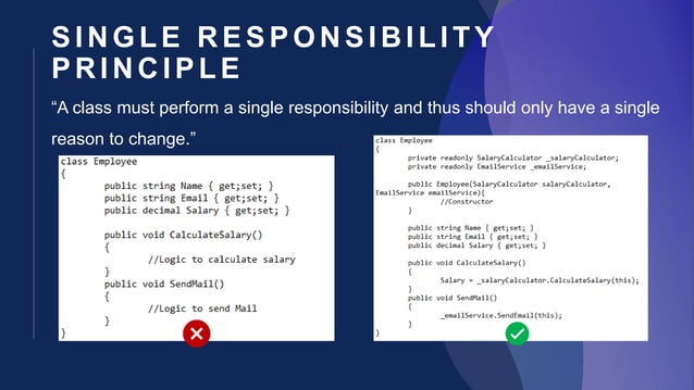 4 Object Oriented Programmings Solid Principles Sameer Siddiqui Ppt 