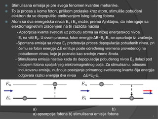 4-Spontana-i-stimulisana-emisija zracenja | PDF