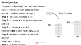 4-Stack --------------------------------in C++.pdf