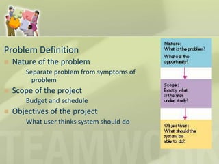 Stage 1 Analysis (System Life Cycle) | PPT