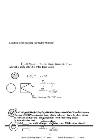 4 static shear | PDF