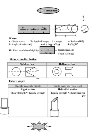 4 static shear | PDF