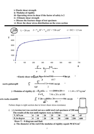 4 static shear | PDF