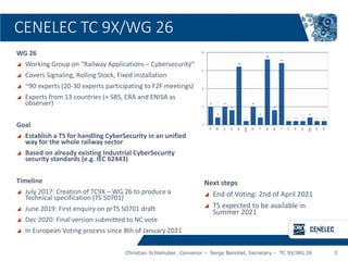 4-status-update-on-cenelec-wg-26-benoliel-schlehuber.pdf