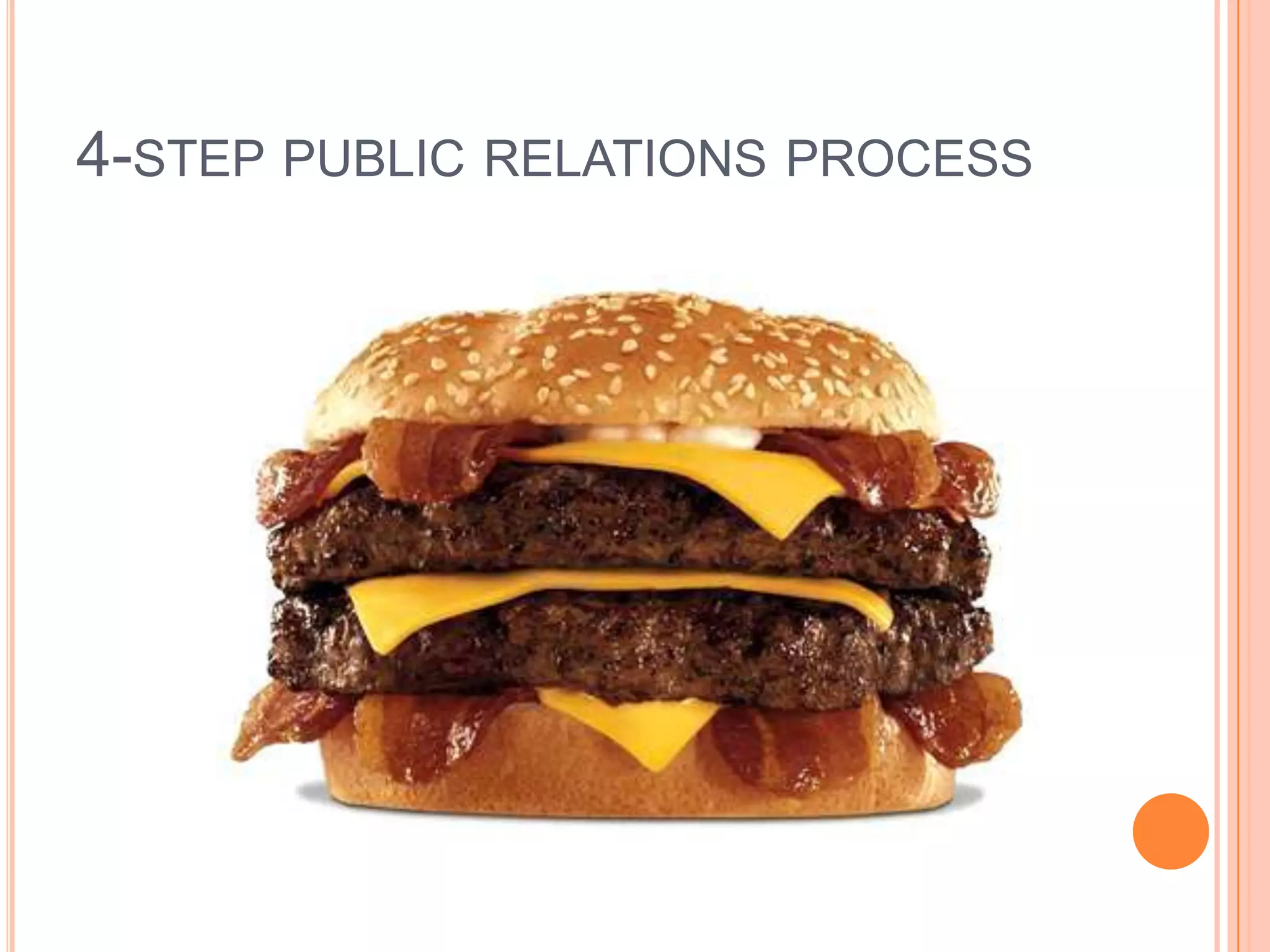 4-step public relations process | PPTX