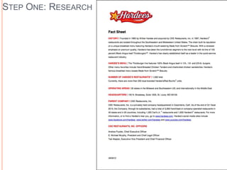 4-step public relations process | PPTX