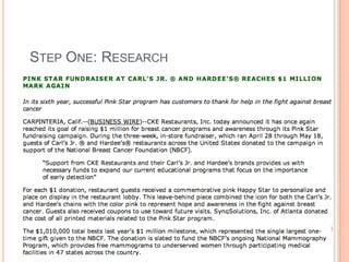 4-step public relations process | PPTX