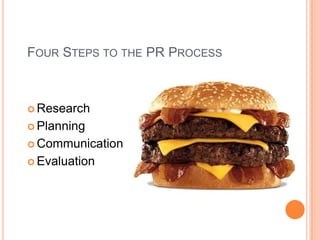 4-step public relations process | PPTX | Educational Assessment | Education