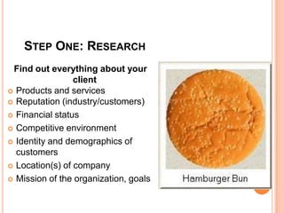 4-step public relations process | PPTX