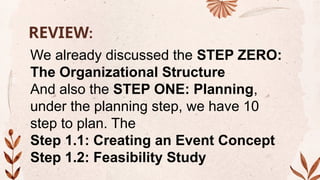 4-Steps in Planning.pptx events management | PPTX