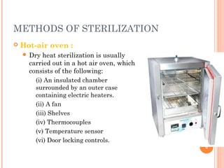 STERILIZATION | PPT