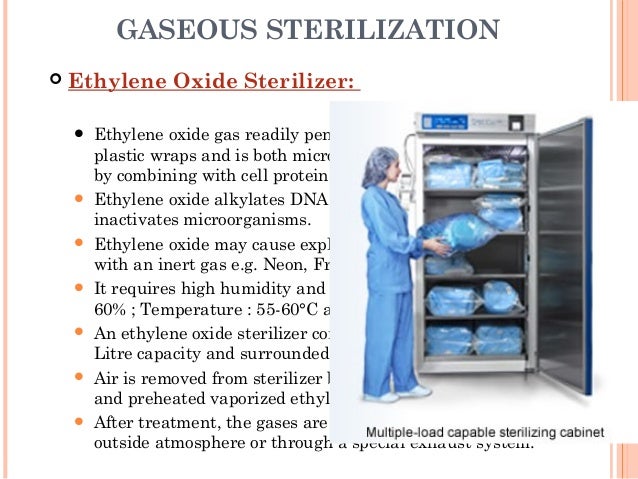 STERILIZATION