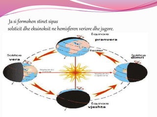 4 stinet e vitit | PPTX