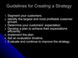 4 Strategy For Formulating A Plan | PPT