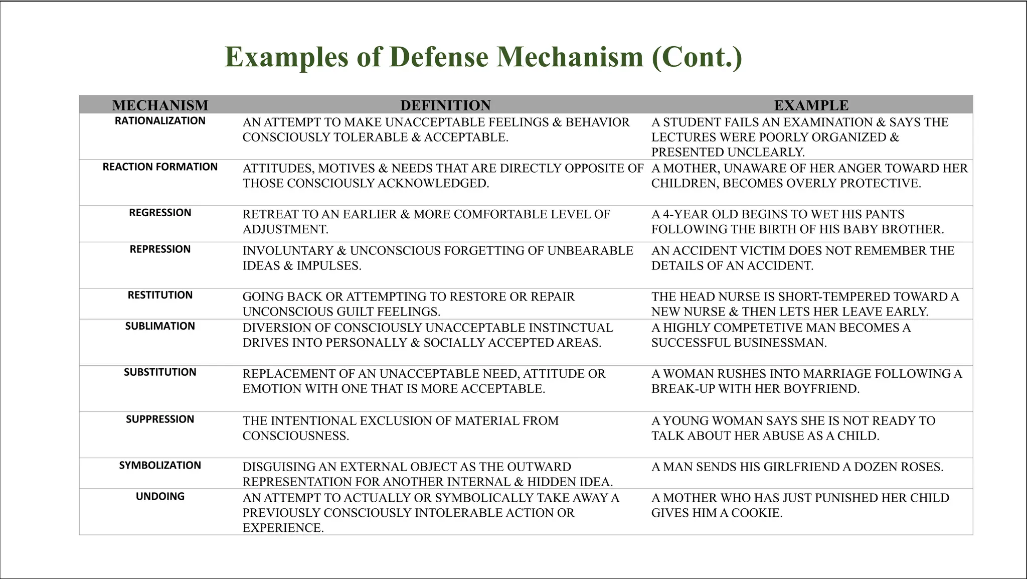 4-Stress and how to coping mechanisms pdf | PDF