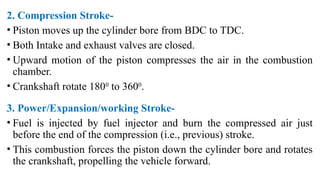 4-STROKE INTERNAL COMBUSTION ENGINE.pptx
